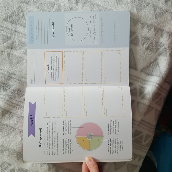 Source Unknown | Other | Weekly Health Planner | Poshmark
